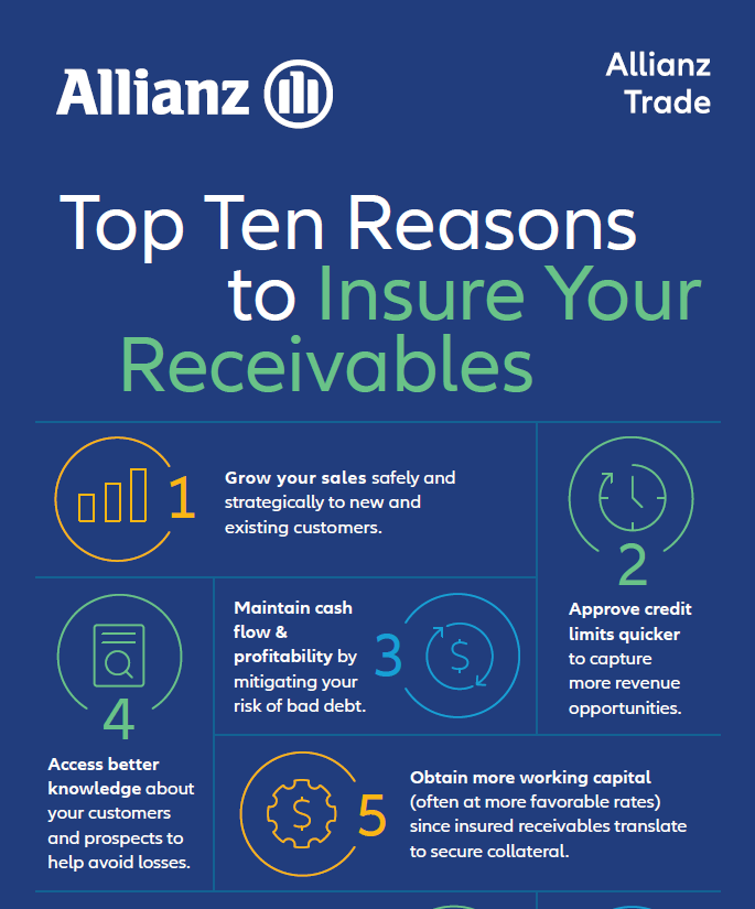 Infographics | Allianz Trade in Canada
